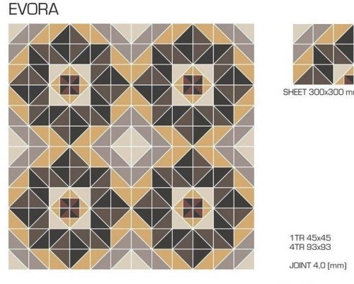 Плитка TopCer Belfast - купить в Москве | Цены на сайте Luxury-plitka