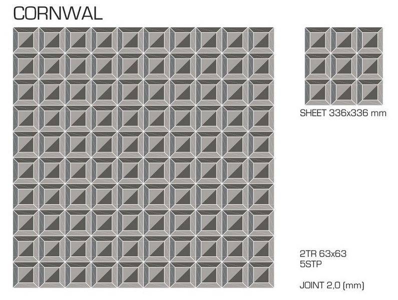 Керамогранит TopCer Cornwall - купить в Москве | Цены на плитку ТопКер Корнуэлл