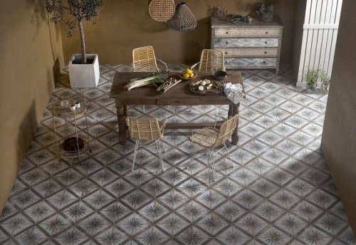 Плитка Peronda FS Loft - купить в Москве | Цены на сайте Luxury-plitka