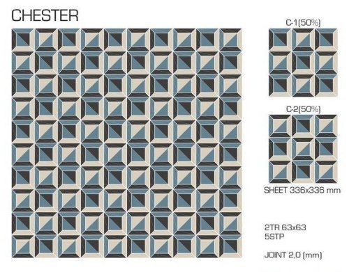 Плитка TopCer Belfast - купить в Москве | Цены на сайте Luxury-plitka